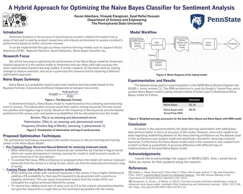 A Hybrid Approach For Optimizing The Naive Bayes Classifier For Sentiment Analysis Mc Reu