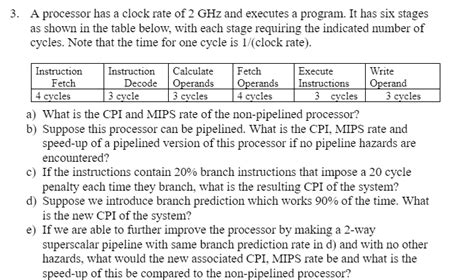 Solved A Processor Has A Clock Rate Of 2ghz ﻿and Executes A