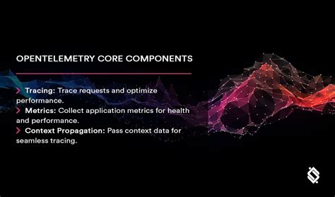 What Is Opentelemetry A Comprehensive Introduction To Opentelemetry