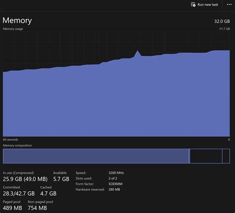 Too Many And Patterns Cause Visual Studio Ionide To Use Up All Available Memory Issue