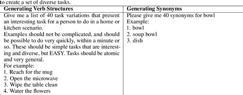 Table 1 From Language Reward Modulation For Pretraining Reinforcement
