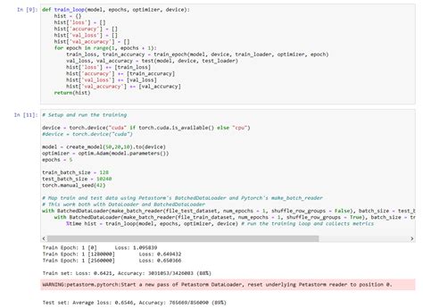 Deep Learning Gallery