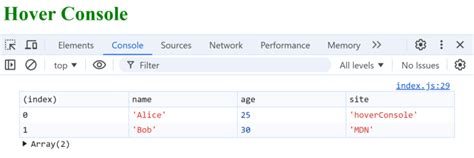 Consolelog Arrays The Ultimate Guide To Logging Arrays In