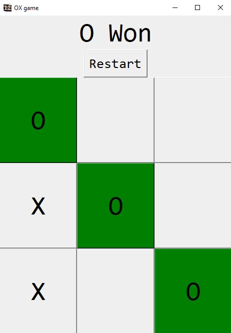GitHub Dagimassefa Tic Tac Toe Game With Python