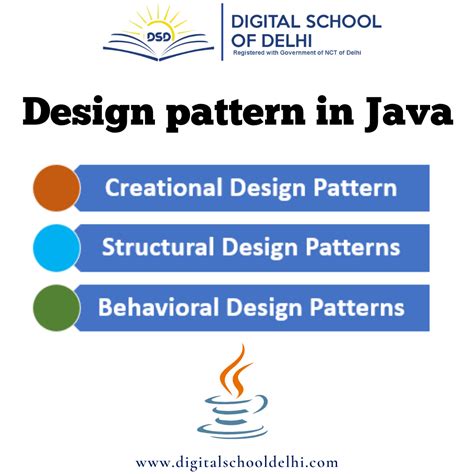 ADVANCED DIGITAL MARKETING TRAINING PROGRAM On Tumblr