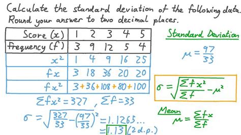 How To Calculate Standard Error