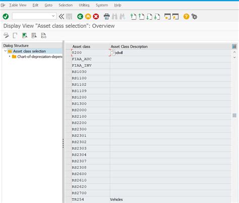 Fixed Assets In SAP S 4HANA AA Depreciation ACDOCA