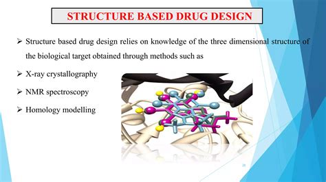Lead Identification By Suhas Patil S K Pptx