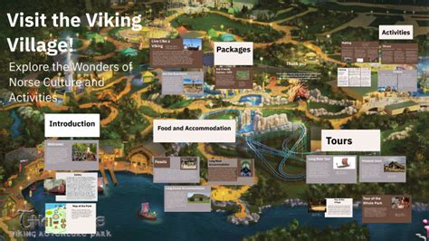 Viking Theme Park Adventure By Emily George On Prezi