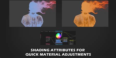 Point Animate By Kiri Engine Superhive Formerly Blender Market