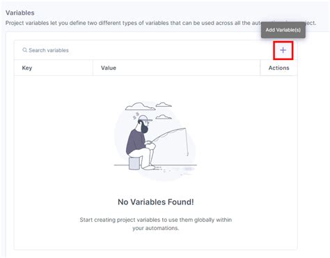 Project Variables Contentstack