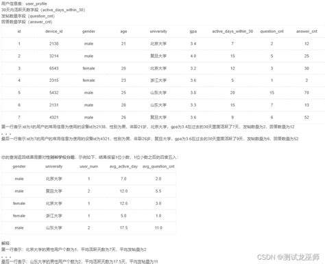 Sql语句练习每日5题（四）sql每日练习 Csdn博客
