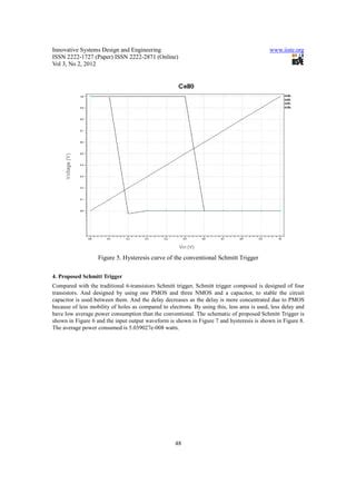Low Power Schmitt Trigger PDF