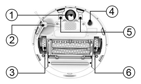 Budowa Robota Roomba 900 Irobot