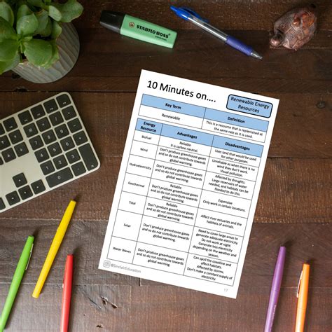 Series And Parallel Calculations Sinclair Education