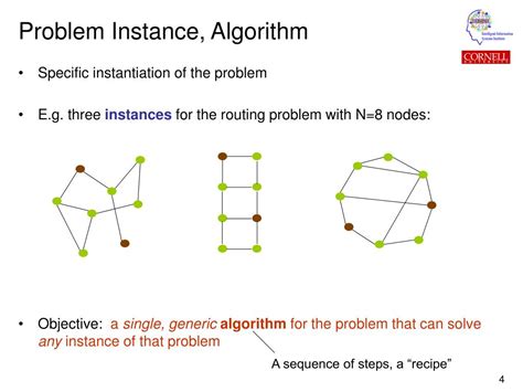 Ppt Combinatorial Problems I Finding Solutions Powerpoint Presentation Id 584714
