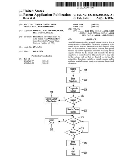 Ford Patent Filed For Device Detection And Reporting System
