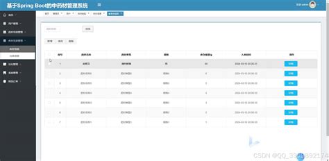 基于springboot的中药材管理系统源码lw部署文档讲解等 Csdn博客