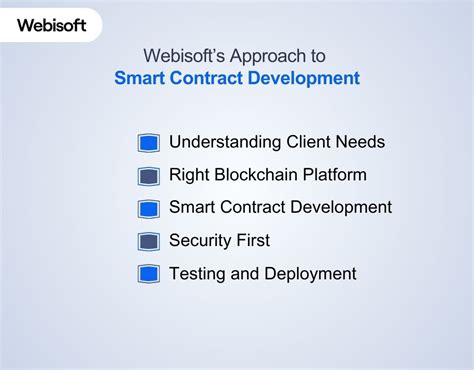 How To Make A Smart Contract Step By Step Guide