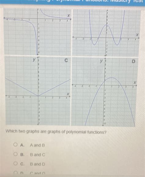 Solved Mastery Rest Which Two Graphs Are Graphs Of Polynomial