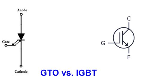 Igbt Vs Gto Differences Advantages And Applications In Power
