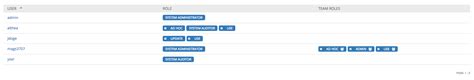 Job Templates Ansible Tower User Guide V