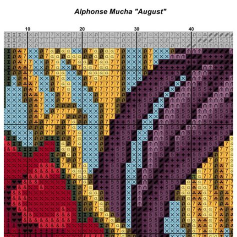 Alphonse Mucha August Cross Stitch Pattern Pdf Art Nouveau Inspire Uplift