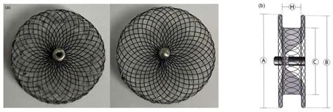 A Finite Element Investigation On Material And Design Parameters Of Ventricular Septal Defect