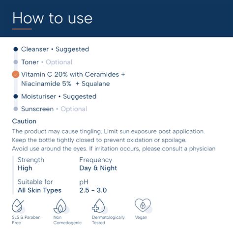 Vitamin C 20 Serum Wellwell