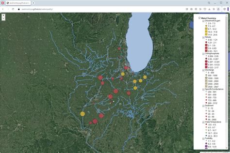 Courses — Hatari Labs