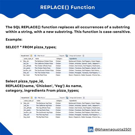 Sql Databasemanagement Datascience Sqlfunctions Learningsql Bhawna Gupta