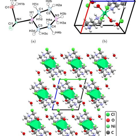 A Ortep Diagram B Molecular Structure And C Three Dimensional