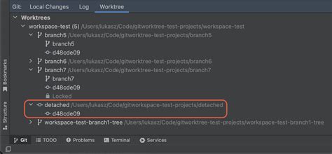 View Worktrees Git Worktree