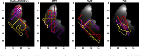 Figure 1 From Deep Reinforcement Multi Agent Learning Framework For