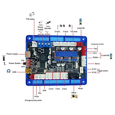 Annoytools Grbl 1 1f 32 Bit Cnc Control Board For 3018 3018pro Cnc Milling Machine Laser