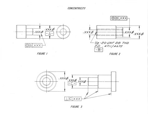 Designers Guide Outside Surfaces Concentricity And Squareness