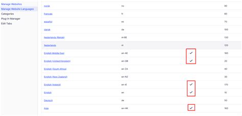 Customized Url Language Market Routing Optimizely Developer Com