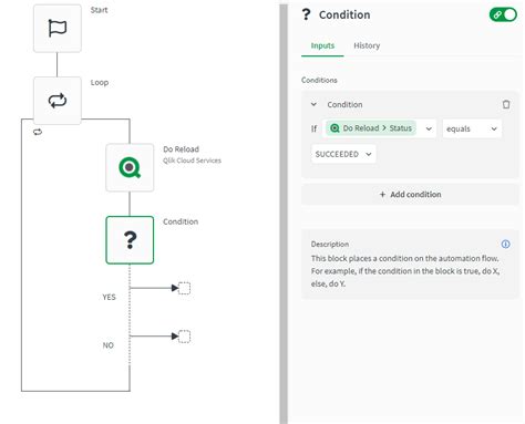 how to retry a failed app reload in qlik applicat qlik community