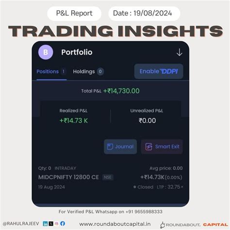 Stockmarketindia Rahulrajeev Theshadyentrepreneur2 Rahul Rajeev