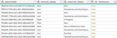 Bug Merging And Expanded Losing Data In Exi Microsoft Fabric
