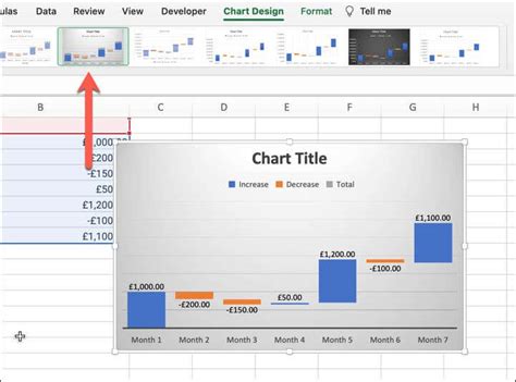 How To Create A Waterfall Chart In Microsoft Excel