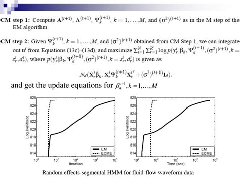 Ppt Segmental Hidden Markov Models With Random Effects For Waveform Modeling Powerpoint