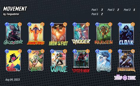 movement decks marvel snap zone