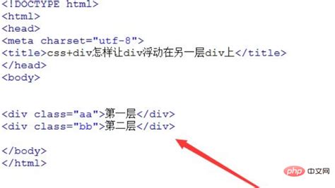 how to make a div float over another div with css css tutorial php cn
