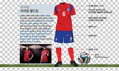 South Korea National Football Team 2018 Fifa World Cup 2014 Fifa World