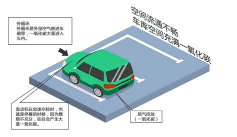 解决方案 温湿度传感器产品说明书下载及选型