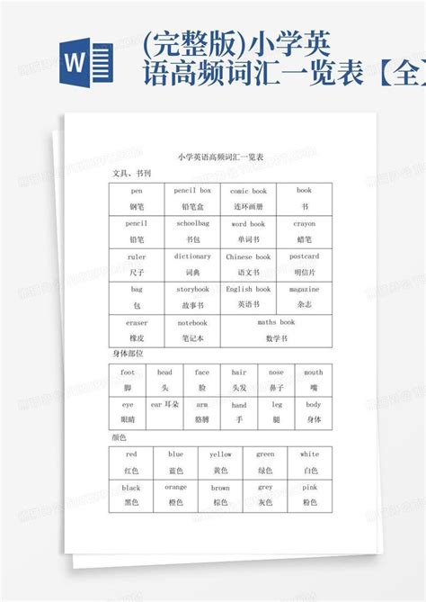 完整版小学英语高频词汇一览表【全】word模板下载编号qozvapdb熊猫办公