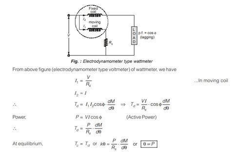 Discover The Applications Of Electrodynamometer Type Instruments Discover The Applications Of Electrodynamometer Type Instruments