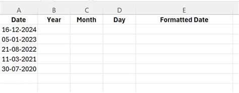 exceltips dataanalysis excelfunctions datadriven productivity… samundeeswari dhakshnamoorthy