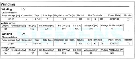 Solved Transformer Test Given The Attached Transformer Test